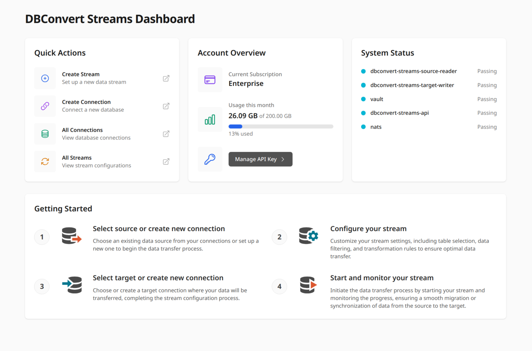 Behind the Scenes: Crafting a Next-Level Data Pipeline with DBConvert Streams