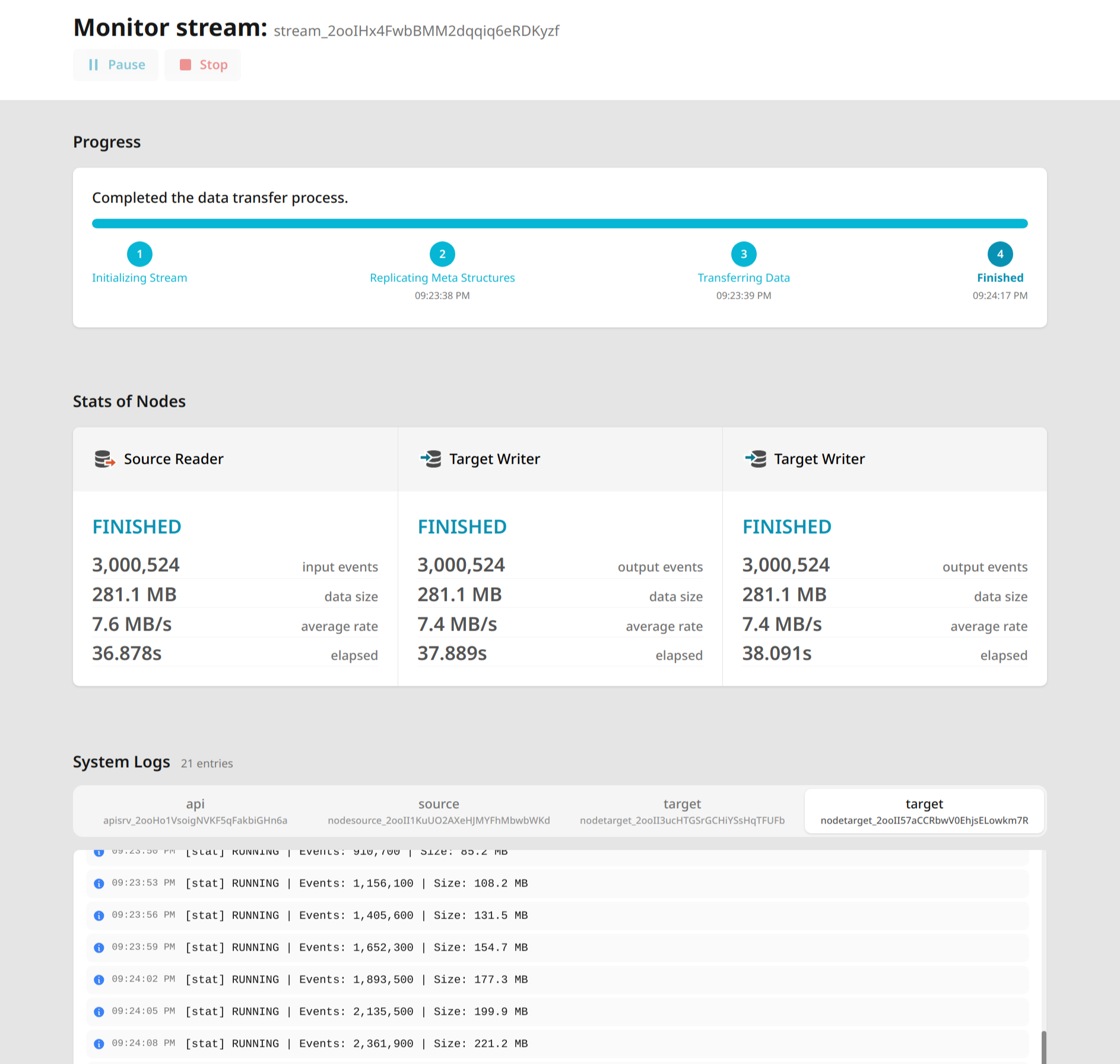 Behind the Scenes: Crafting a Next-Level Data Pipeline with DBConvert Streams