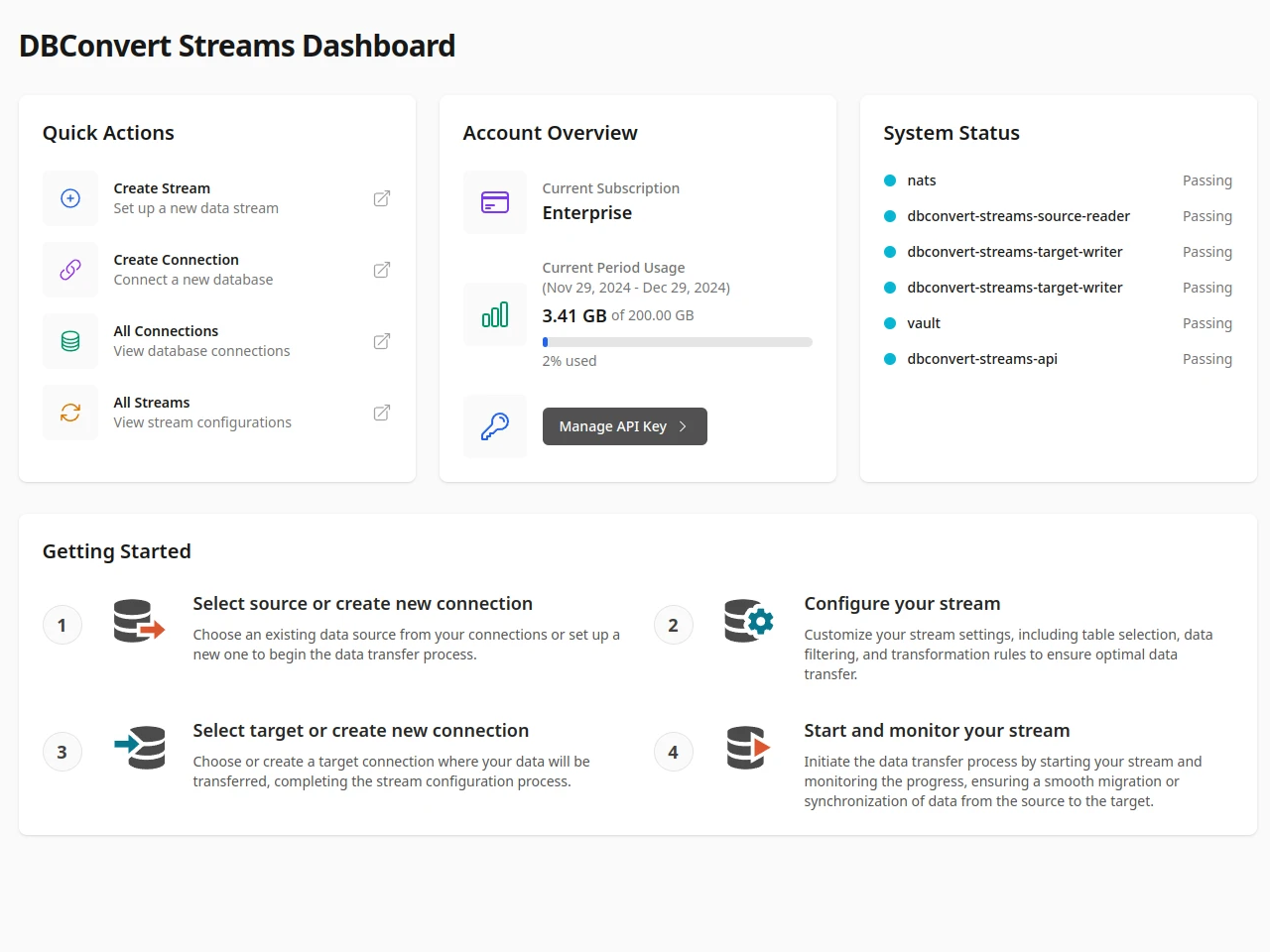 Announcing DBConvert Streams: First Public Release of Our Cloud-Native Database Migration Platform