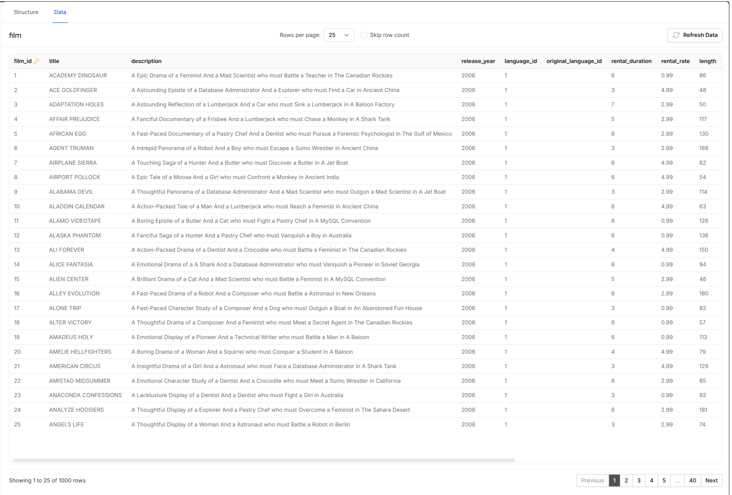 Viewing Data | DBConvert Streams Docs