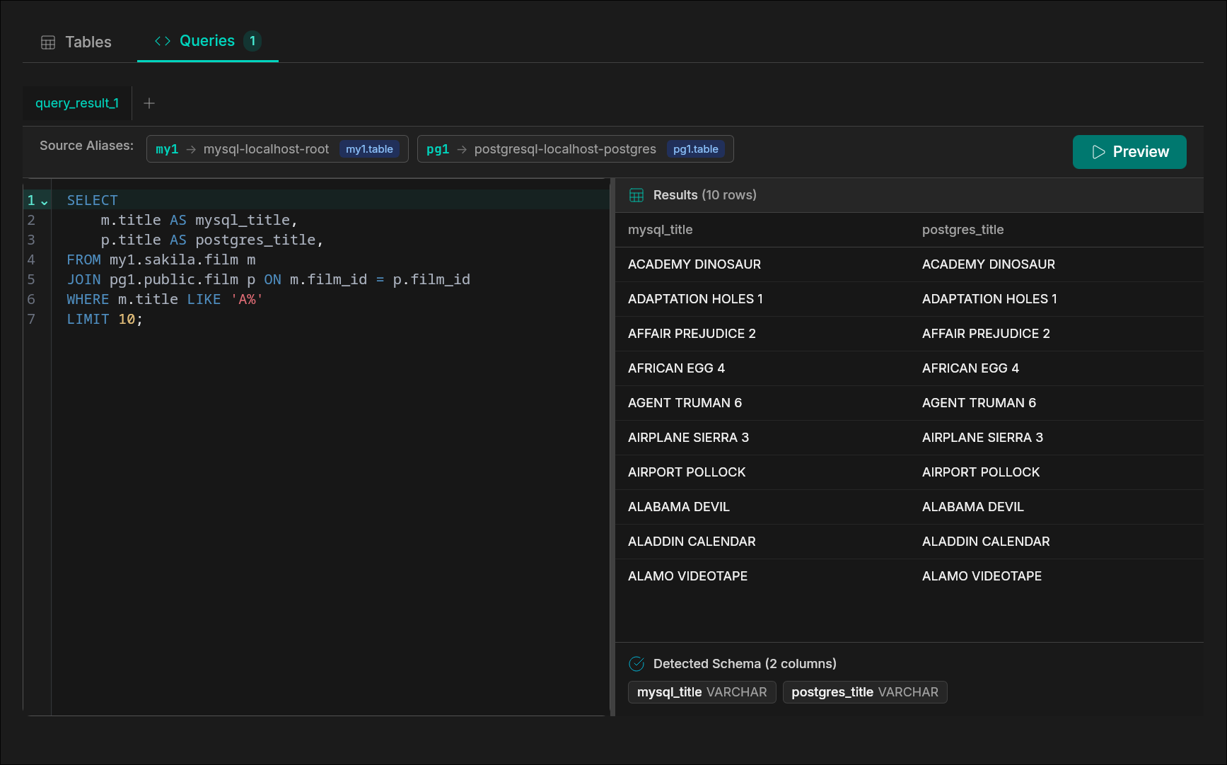 Cross-Database Migration with Automatic Schema Conversion | DBConvert ...