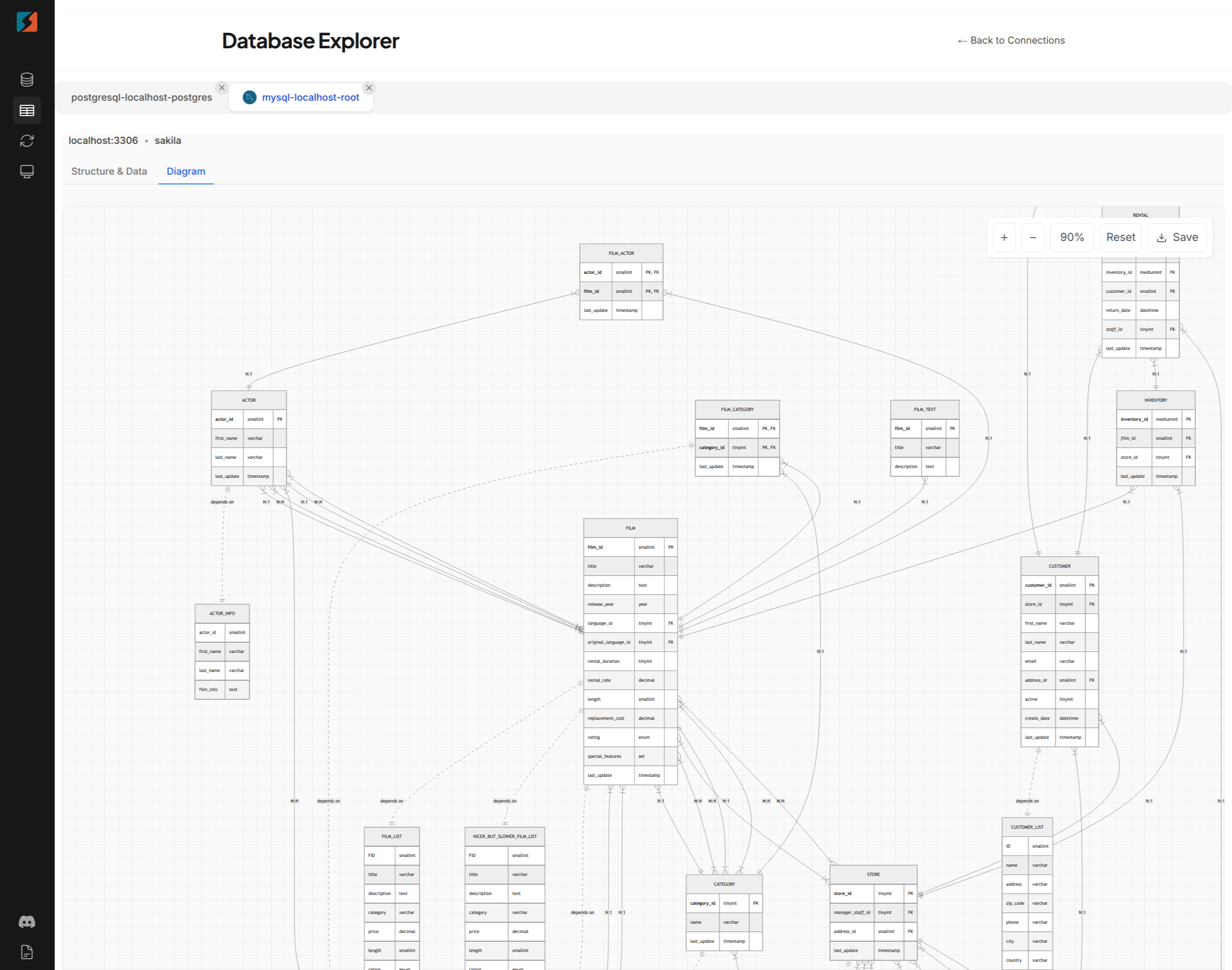 Dbconvert Streams Database Migration And Replication Platform